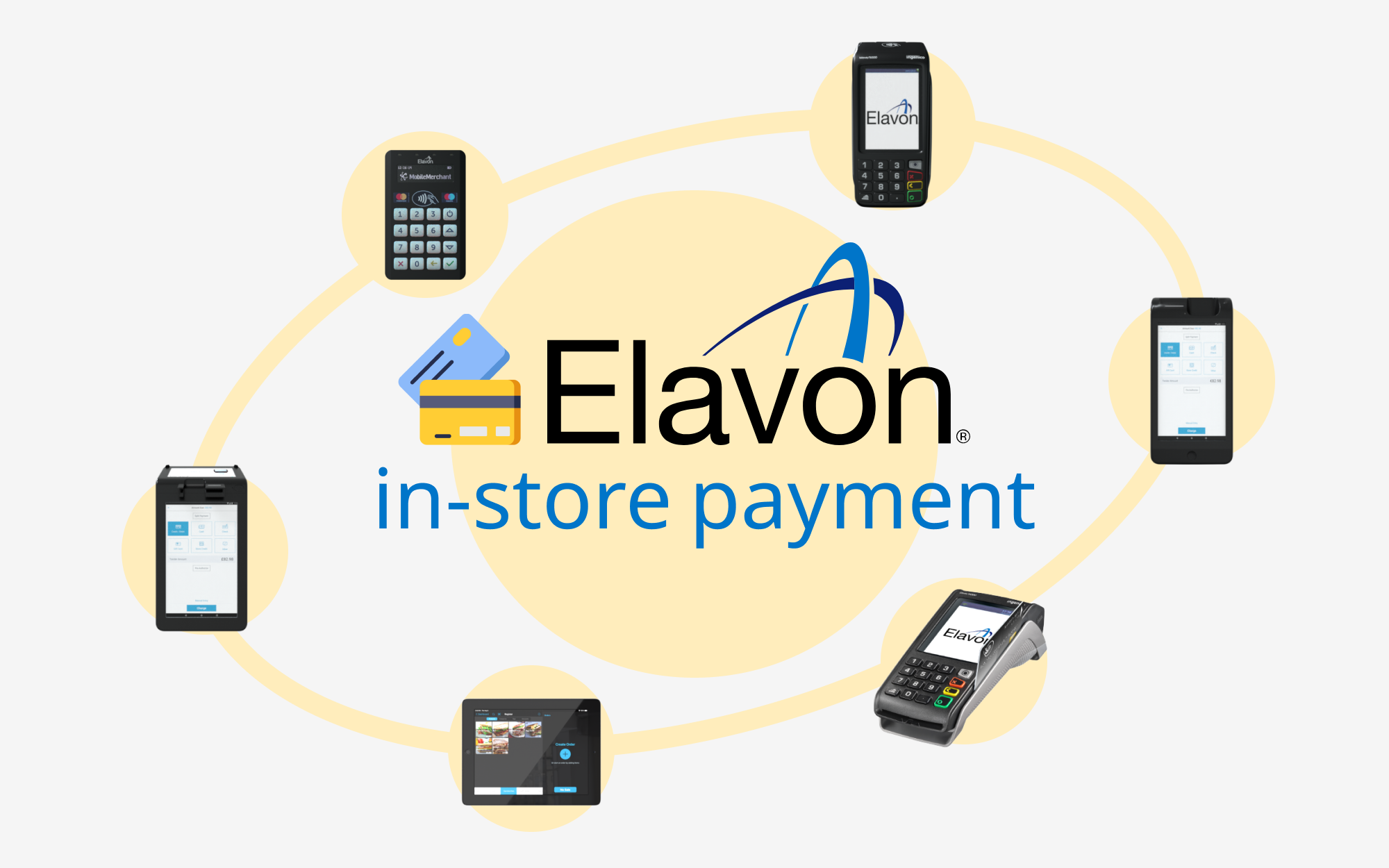 Elavon Traditional Card Reader Review